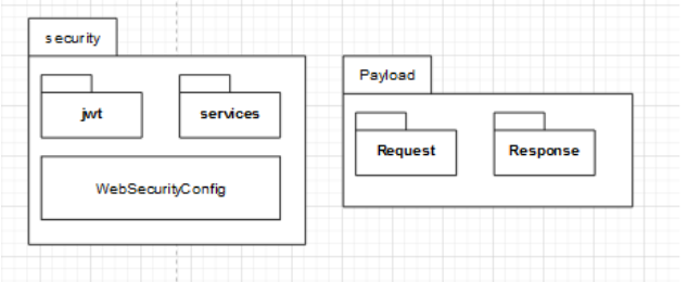 GitHub - boxxello/backend_docapp