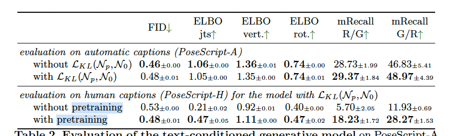 GitHub - seohyeon0322/CS492_pose-script: CS492 Final Project