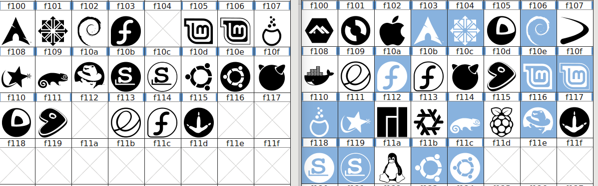 Request adding full collection of font-linux · Issue #157 · ryanoasis/nerd-fonts · GitHub