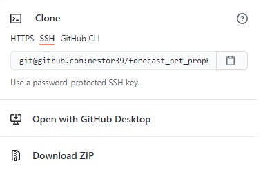 GitHub - nestor39/forecast_net_prophet: Code created with the ability ...