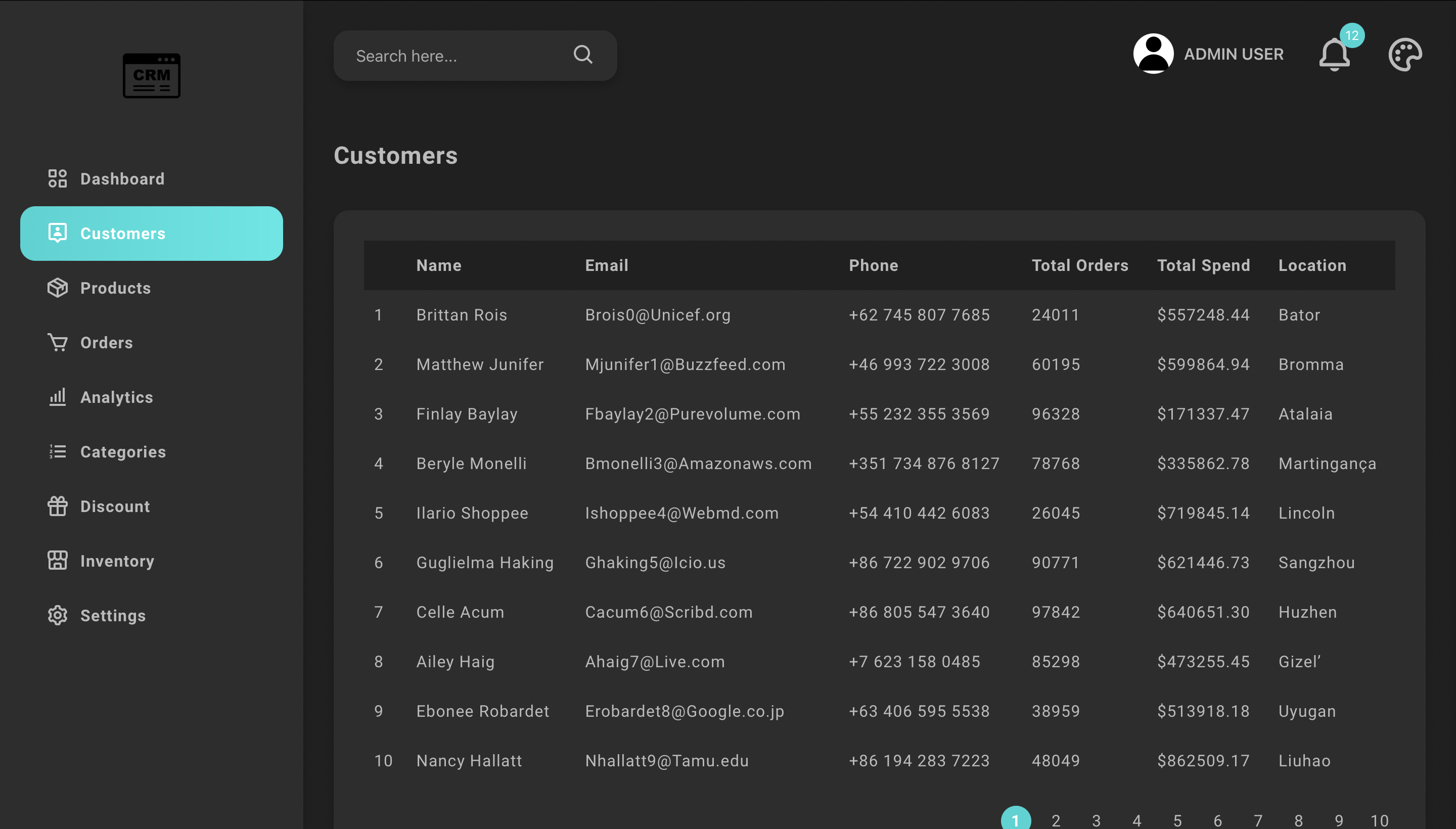 GitHub - Fresh-static-snow/react-beautiful-admin-panel: CRM Panel with ...