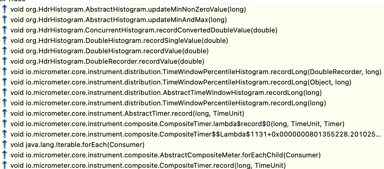 Performance of Timer with publishPercentiles · Issue #3101 · micrometer ...