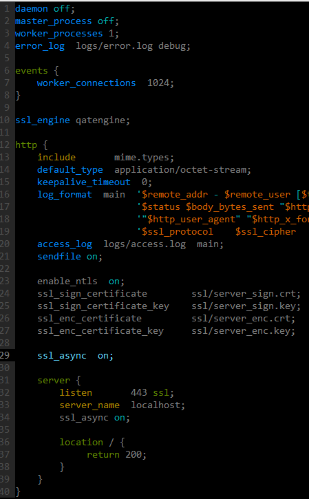 Smx Async Ssl出现coredump问题 · Issue 442 · Tongsuo Projecttongsuo · Github