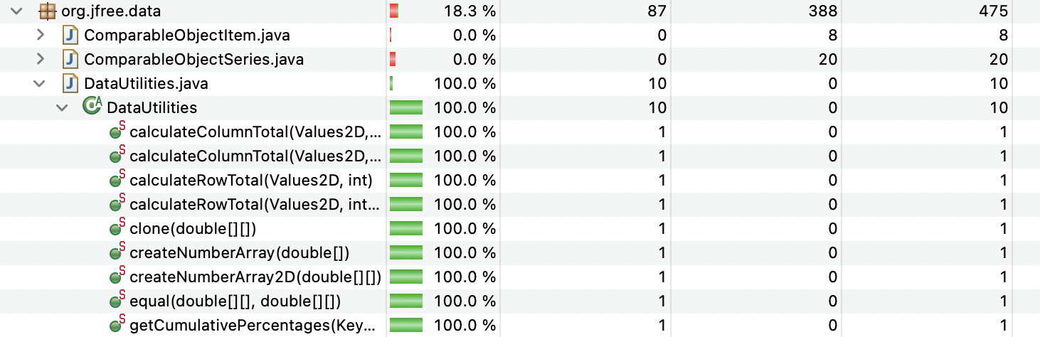 GitHub - seng438-winter-2023/seng438-a3-aaayyuusshh: seng438-a3-aaayyuusshh created by GitHub ...