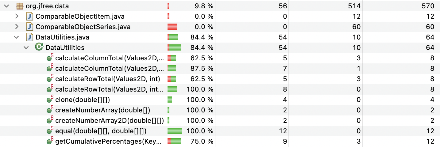 GitHub - seng438-winter-2023/seng438-a3-aaayyuusshh: seng438-a3-aaayyuusshh created by GitHub ...