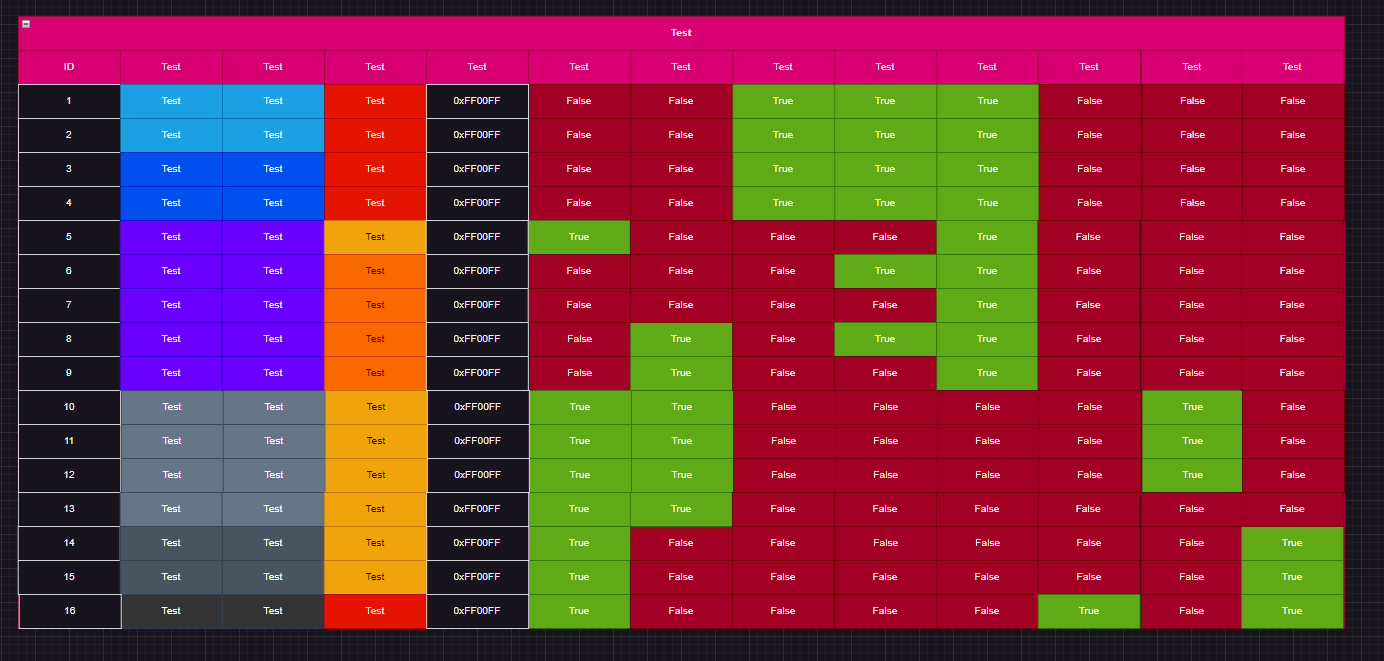 Dark mode colour changes · jgraph drawio · Discussion #3701 · GitHub
