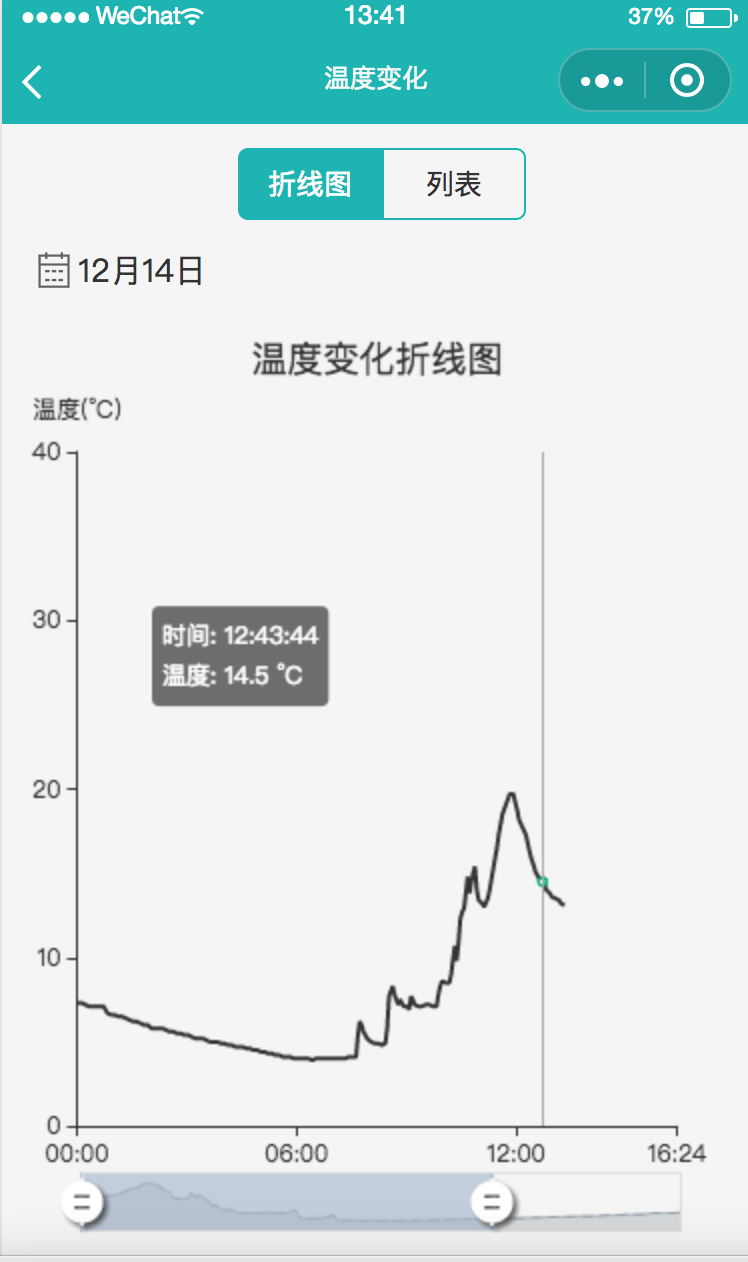 添加了visualMap后，在模拟器里折线图线条颜色有问题 · Issue #415 · ecomfe/echarts-for-weixin · GitHub