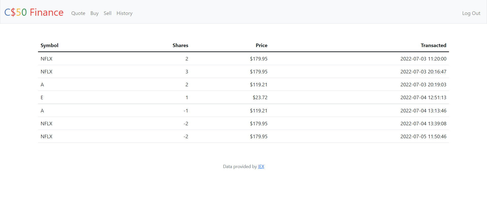 GitHub - CheesyFrappe/finance-web-app: This is a web application implemented using Flask and ...