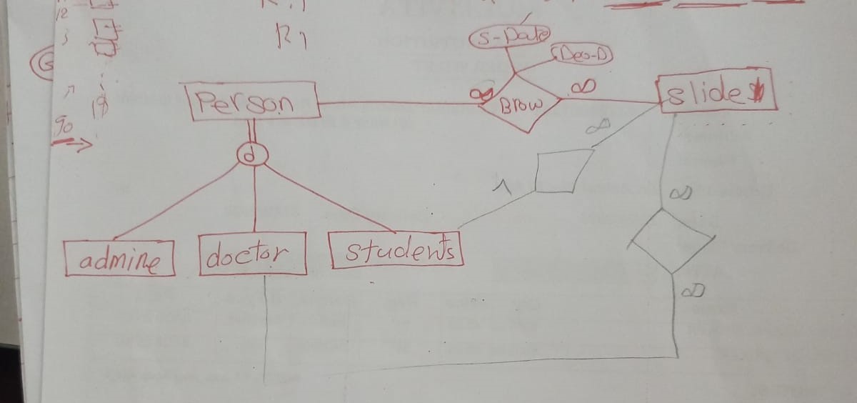 GitHub - hagar-abdelaliem/graduation_project