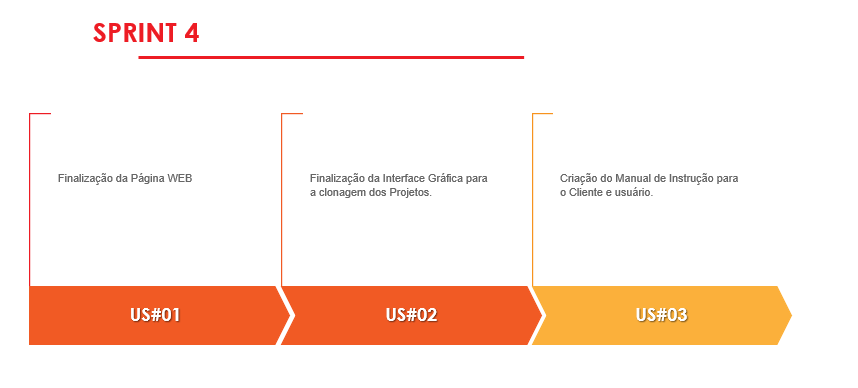 GitHub - TechDriversFatec/TechDrivers