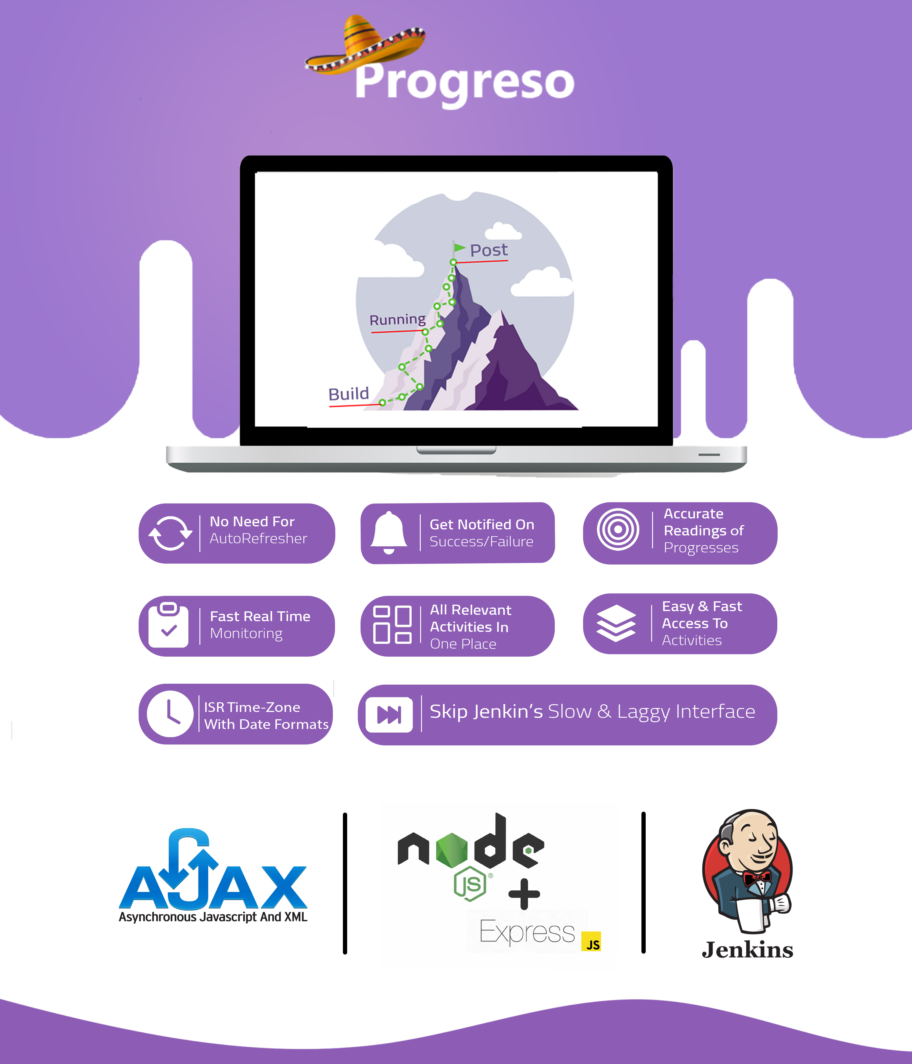 GitHub - Codez01/Progreso