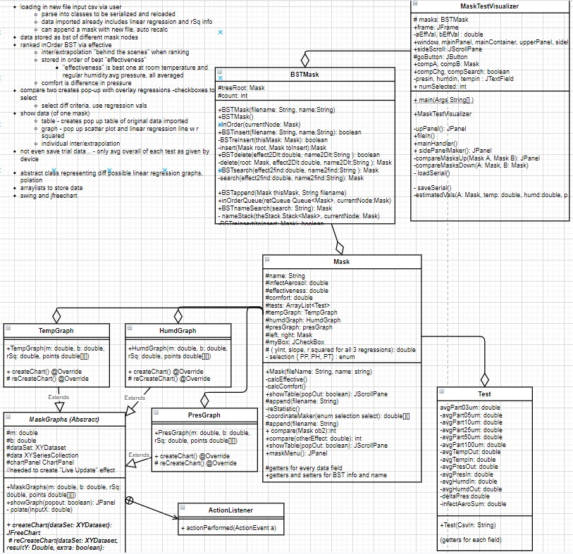 GitHub - Coopski101/MaskVisualizer: Java program which takes files from ...