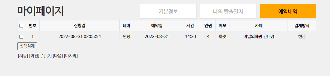 GitHub - Maxiimum/spring-project1