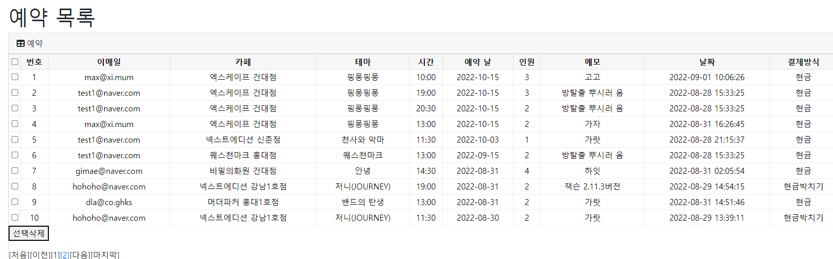 GitHub - Maxiimum/spring-project1