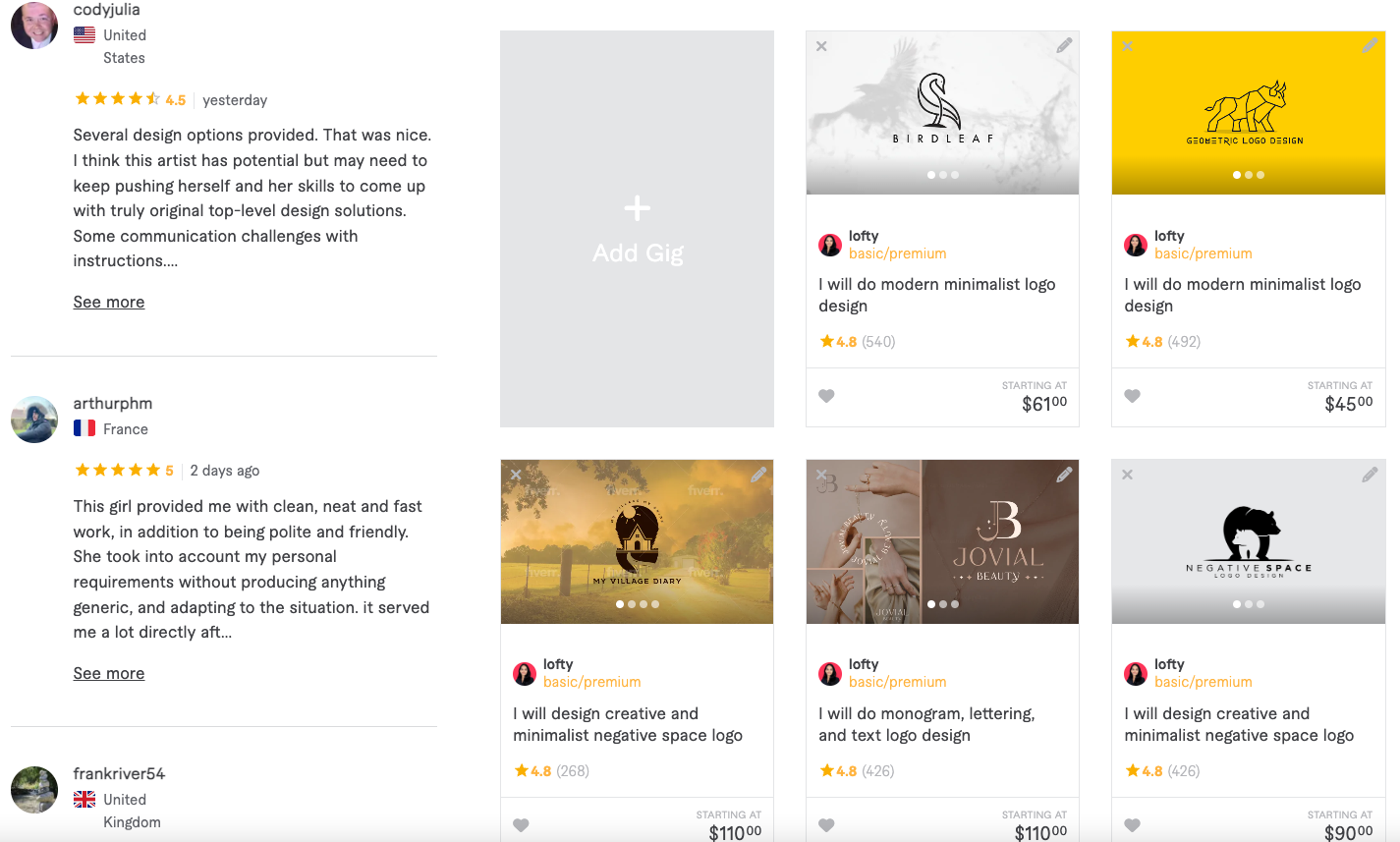 GitHub - OritLeshem/sprint4-fiverr
