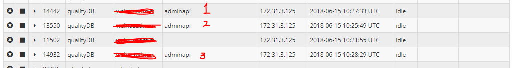 Idle connections aren't returned to pool · Issue #1178 · brettwooldridge/HikariCP · GitHub