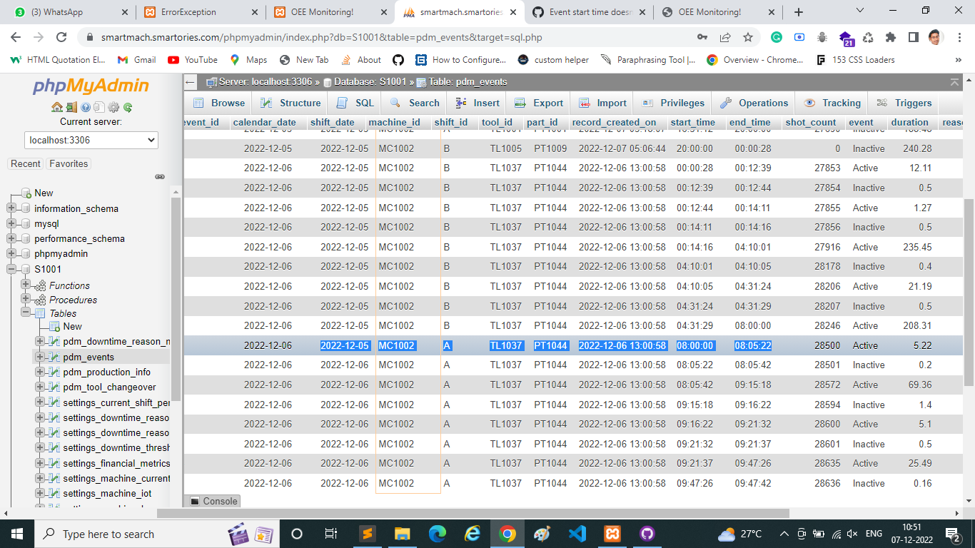 Event start time doesnt match the shift start time · Issue #61 · SmartMach/webapp-v1 · GitHub