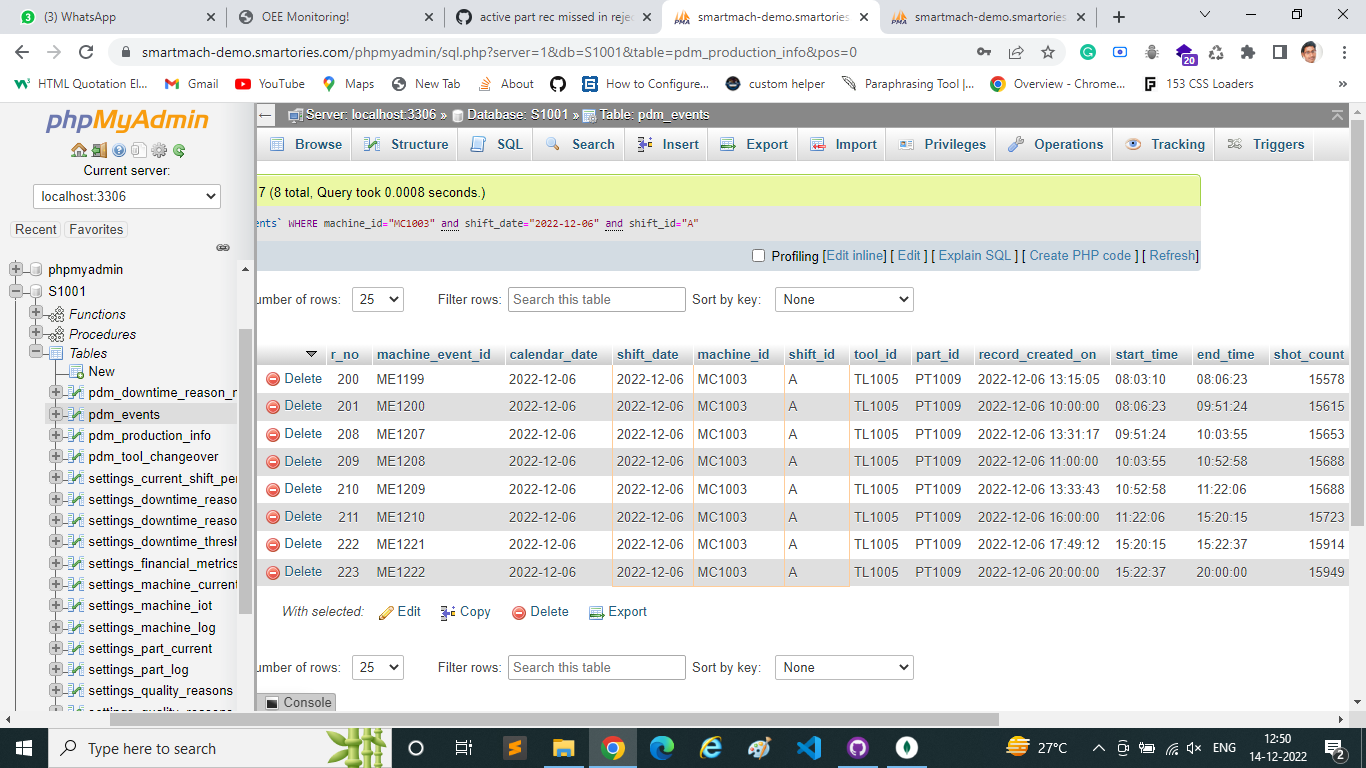 active part rec missed in rejection · Issue #74 · SmartMach/webapp-v1 · GitHub