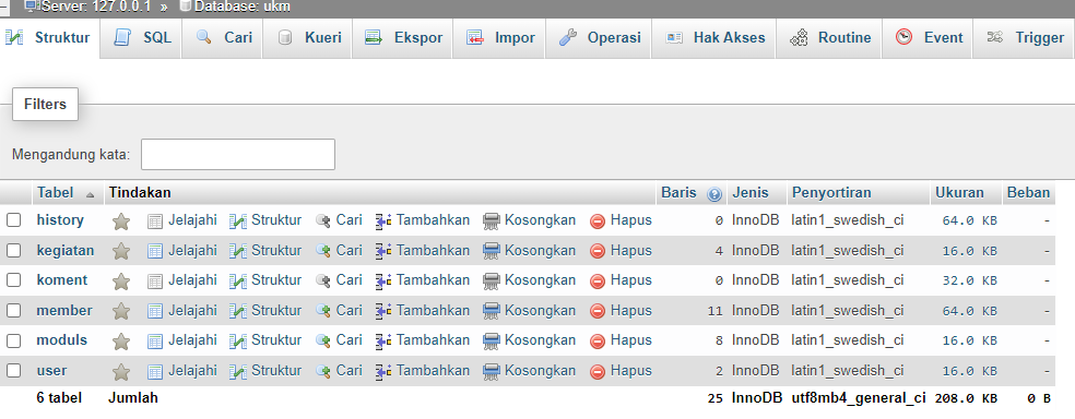 GitHub - bahri444/ProjekWeb: tugas kelompok 1, SM-3 pemrograman web. Software Sistem informasi ...