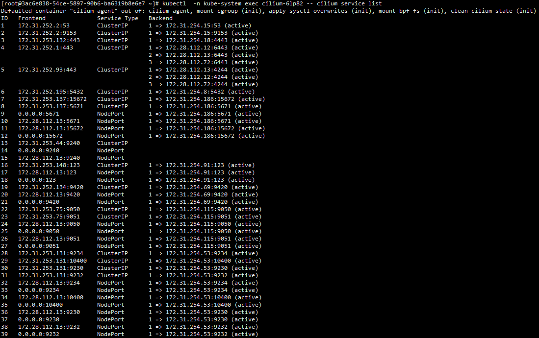 Unable to access Nodeport via secondary ip · Issue #21471 · cilium/cilium · GitHub