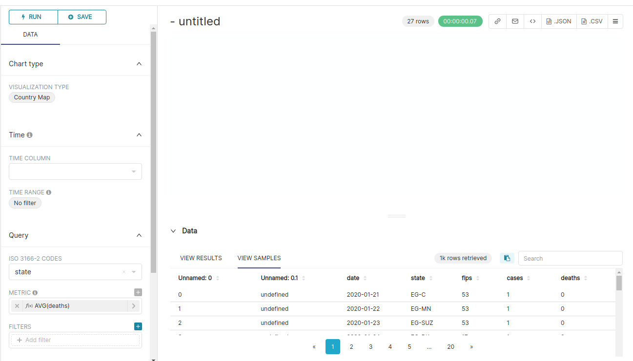 Some countries maps do not render correctly on country_map visualization · Issue #16142 · apache ...