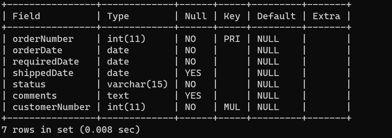GitHub - yapensa/Cara-Mengambil-Data-Unik-Pada-Row-Tabel-Menggunakan ...