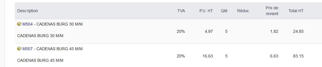 wording duplication · Issue #21830 · Dolibarr/dolibarr · GitHub