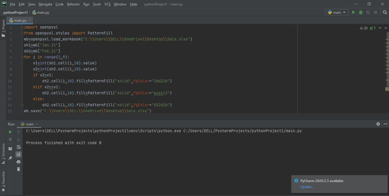 GitHub - saru-star/sales-analysis: project done with python which is used to analyze sales