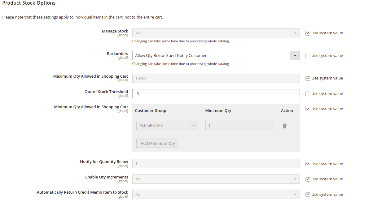 No backorder notification with backorder set to "Allow Qty Below 0 and Notify Customer" & Out-of ...