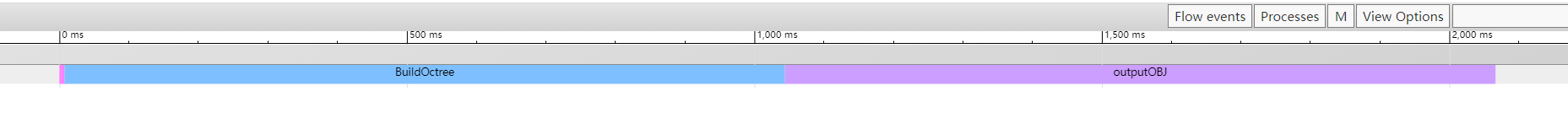 GitHub - itsyouyi/Voxelizer: Octree-based solid voxelization on CPU