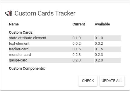 Cant See any Custom_Components · Issue #21 · custom-cards/tracker-card ...