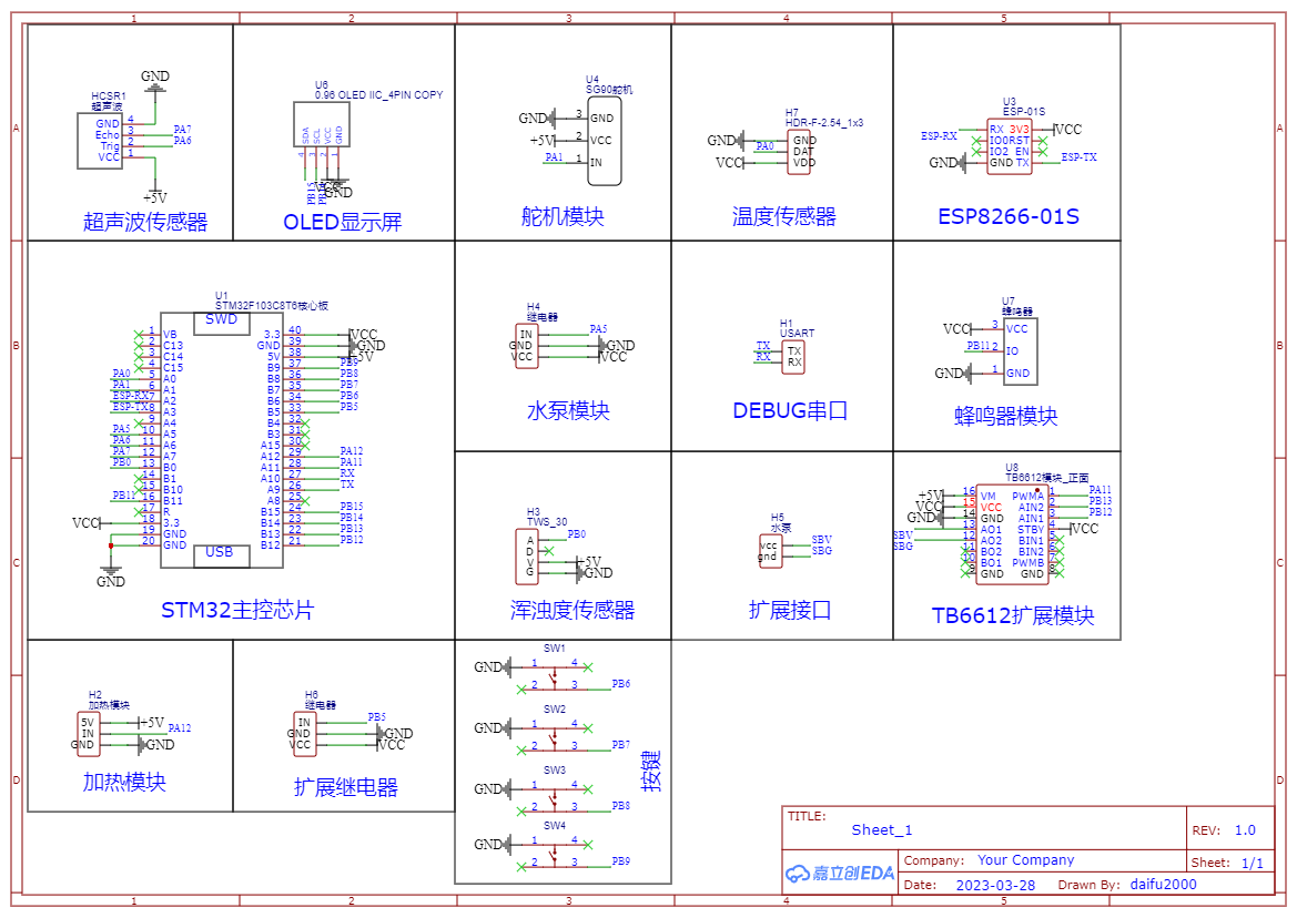 GitHub - Tsunegit/yugang: 个人STM32单片机DEMO