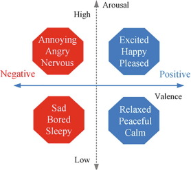 GitHub - rollingman1/Software-Capstone-Design