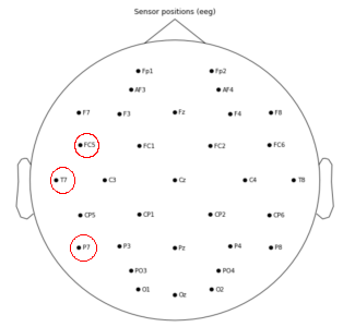 GitHub - rollingman1/Software-Capstone-Design