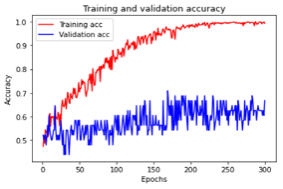 GitHub - rollingman1/Software-Capstone-Design