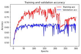 GitHub - rollingman1/Software-Capstone-Design