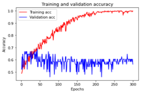 GitHub - rollingman1/Software-Capstone-Design