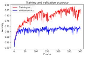 GitHub - rollingman1/Software-Capstone-Design
