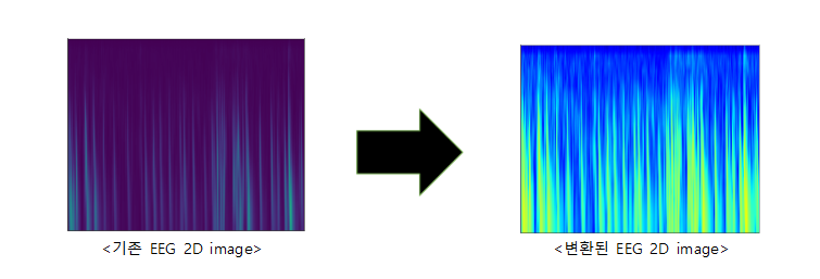 GitHub - rollingman1/Software-Capstone-Design