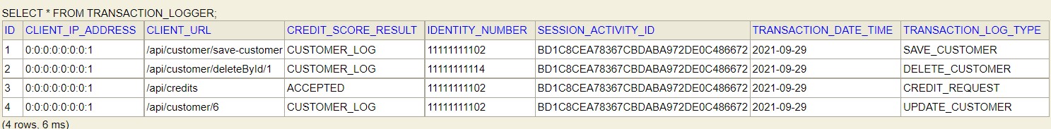 GitHub - Nevzatcs/gittigidiyor-graduation-project-Nevzatcs: gittigidiyor-graduation-project ...