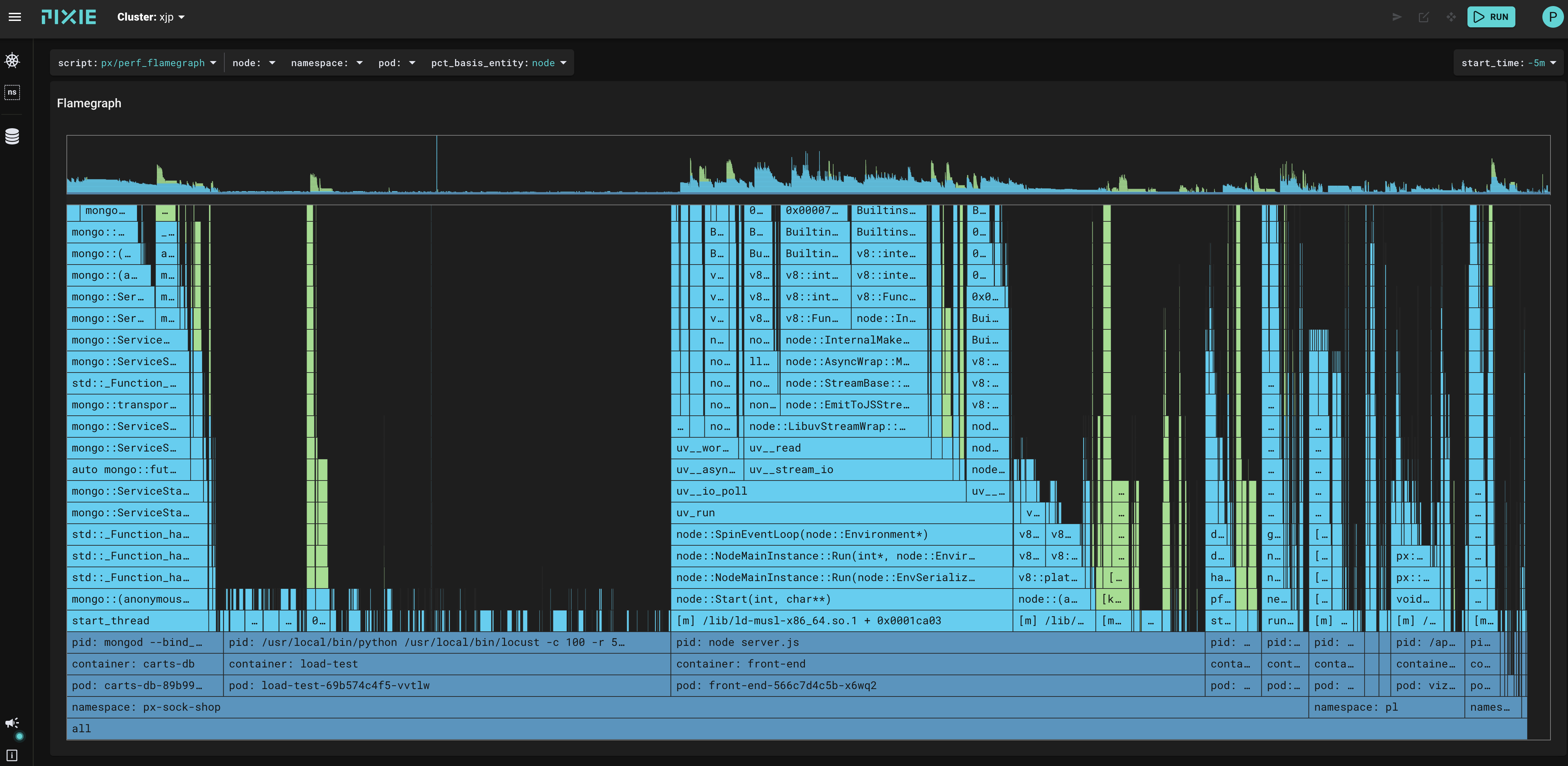 The problem of flaming graph symbolization · Issue #1132 · pixie-io/pixie · GitHub