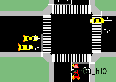 interaction between vehicles at intersection · Issue #10437 · eclipse ...