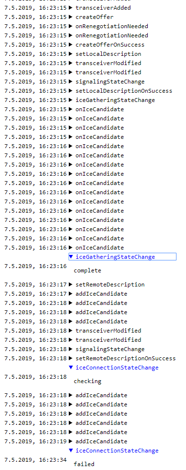 Packet loss and no connection when on LTE in some countries · Issue #387 · coturn/coturn · GitHub