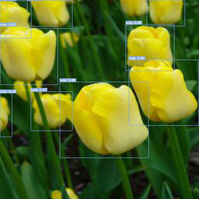 GitHub - SerhatTurann/CustomObjectDetectionWithYoloV7