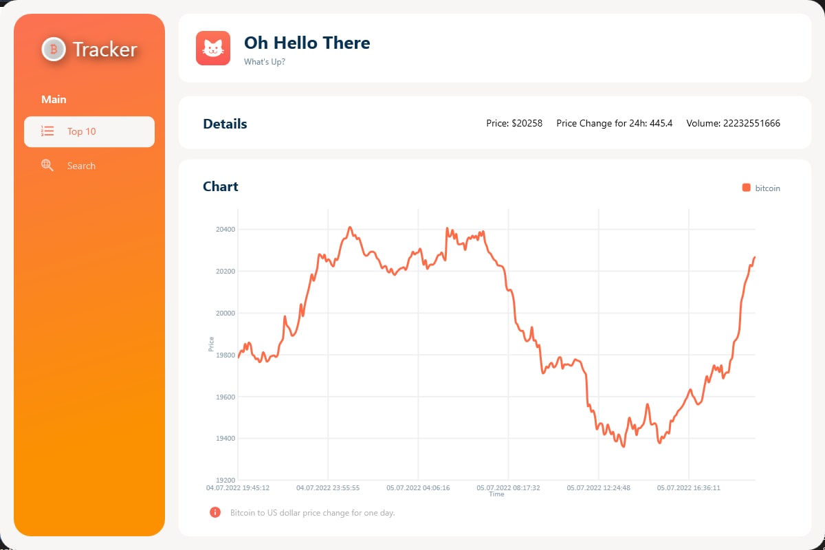 GitHub - londarq/Cr-Interface: WPF crypto tracker