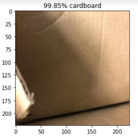 GitHub - yasmine01545/Detection-and-sorting-of-waste-using-Raspberry-pi