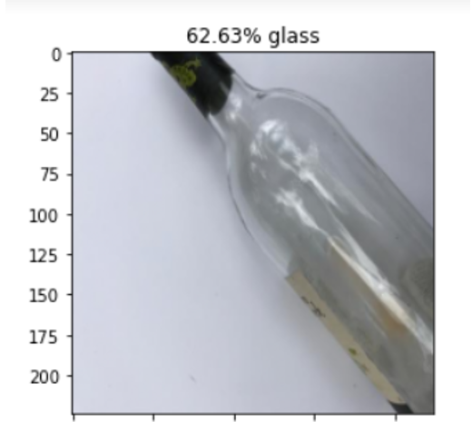 GitHub - yasmine01545/Detection-and-sorting-of-waste-using-Raspberry-pi