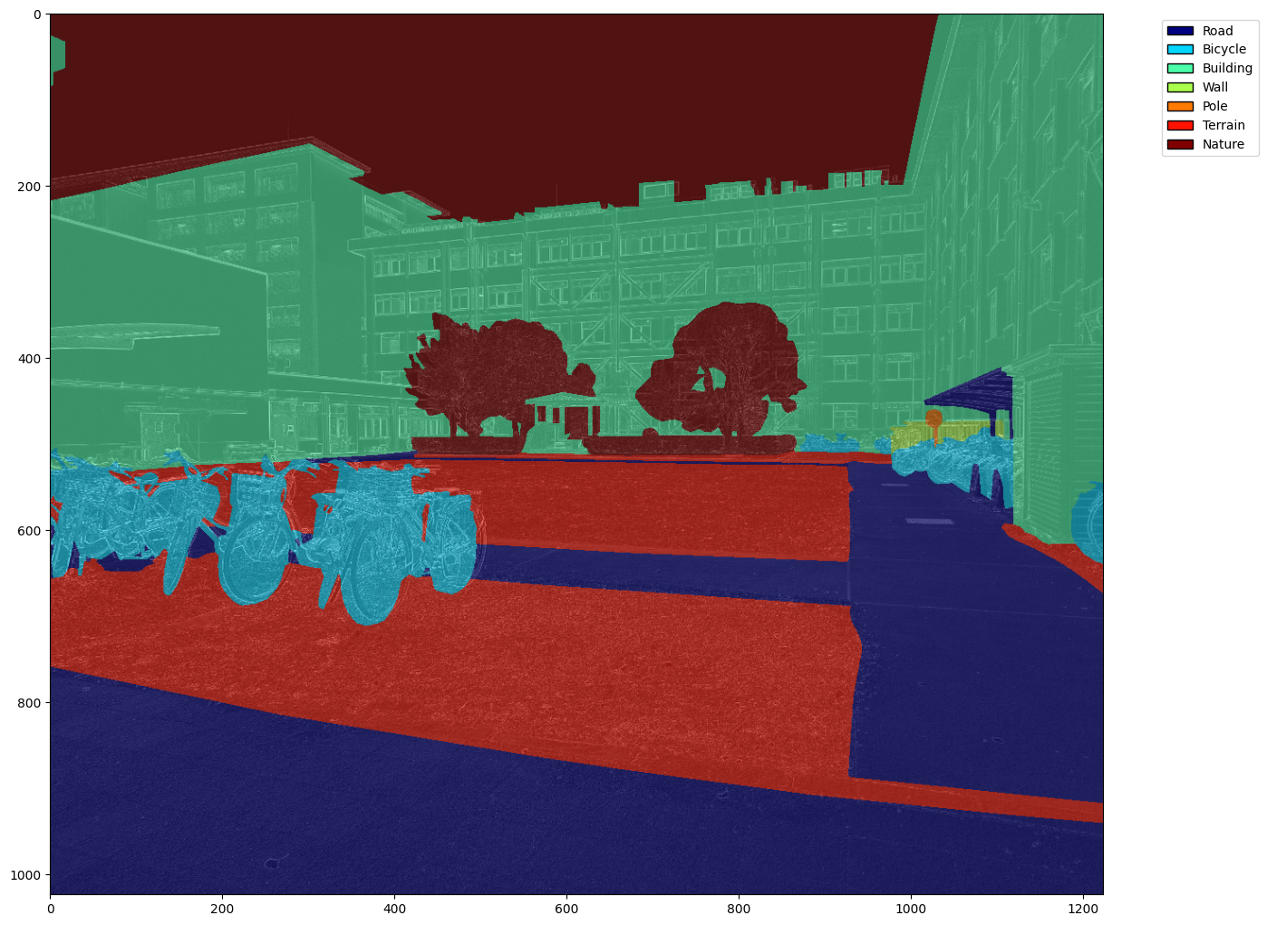 SSGT4MS not aligned with the image · Issue #6 · kyotovision-public ...