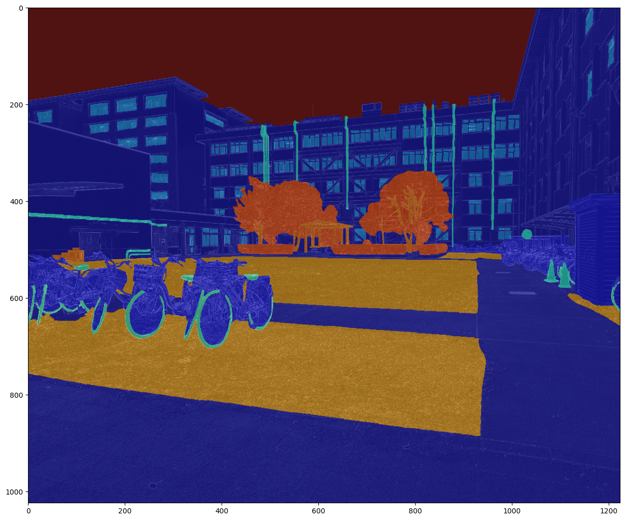 SSGT4MS not aligned with the image · Issue #6 · kyotovision-public ...