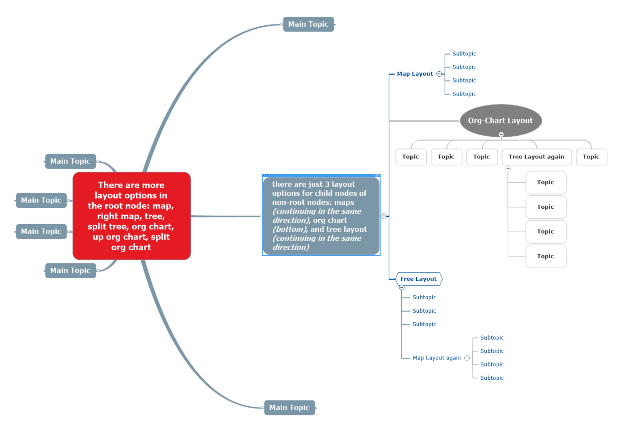 Arranging child node structure? · freeplane freeplane · Discussion #501 · GitHub